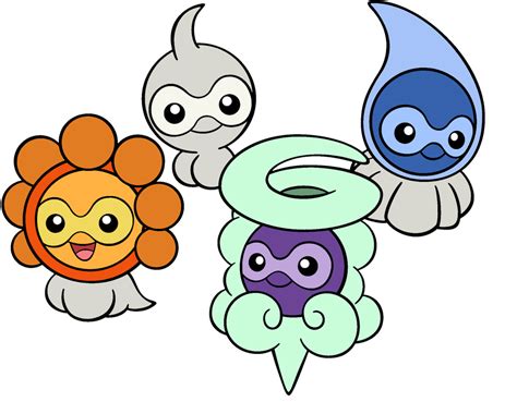 Nutshell Reviews Focus On Castform