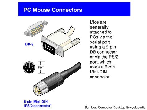 PPT Input Output Port PowerPoint Presentation Free Download ID