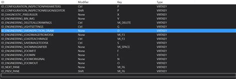 C Mfc Vc Accelerator And Menu Item Not Display Short Key And Function Execution In