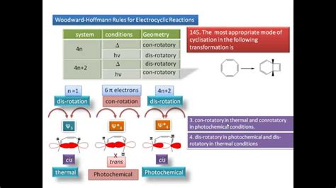 Electrocyclic Reactions Pericyclic Reactions Woodward Hoffmann Rules Youtube