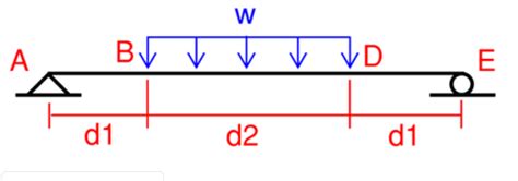 Determine The Deflection At Midspan Consider Ei As