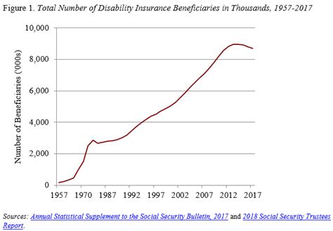 A Small Glimmer Of Hope In The Security Security Trustees Report
