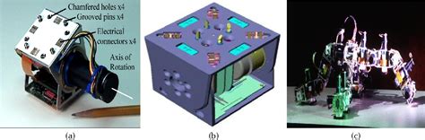 Figure 11 From Design And Simulation Of Locomotion Of Self Organising Modular Robots For