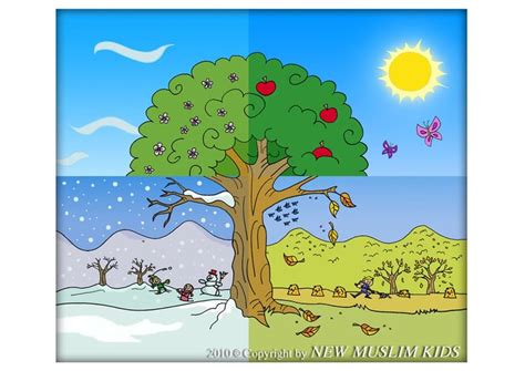 Immagine Di Le Quattro Stagioni Disegni Da Stampare Gratis Immagine