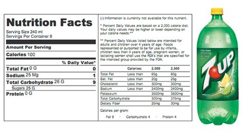 7 Up Nutritional Facts Kfc 7up Nutrition Facts Ittmar Maestas
