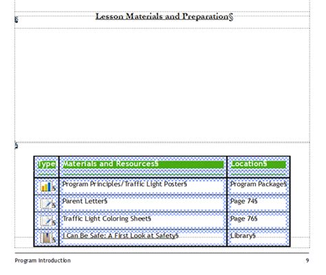 Solved Question On Conditional Text Design Adobe Community 4516838