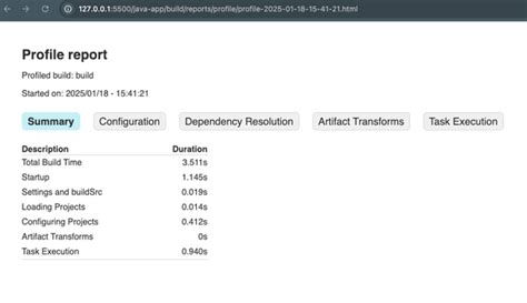 How To Build Java Application Using Gradle