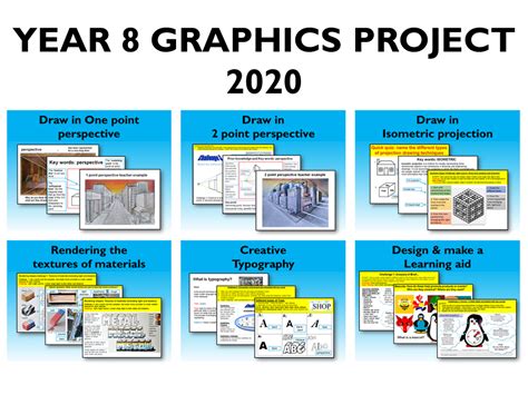 Year 8 Graphic Design Project 2020 Teaching Resources