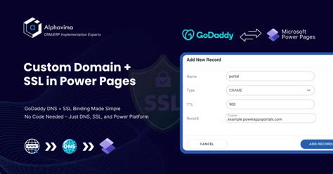 Set Up Custom Domain And Ssl In Power Pages With Godaddy