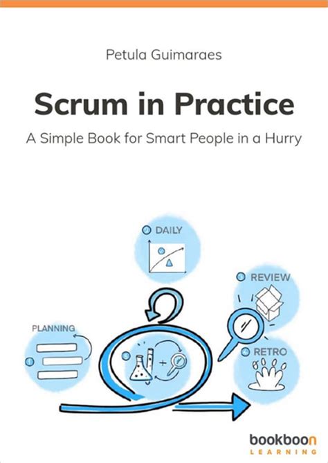 Scrum In Practice Agile Alliance