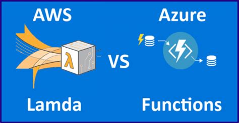 Aws Lambda Vs Azure Functions Web Performance Issues At Lloyds Bank