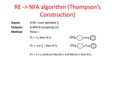 Finite Automata For Lexical Analysis Pptx