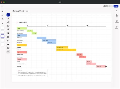 성공적으로 프로젝트 플래닝을 수립하는 방법💡