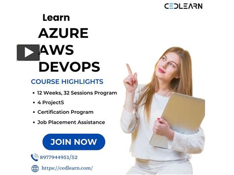 Ppt Aws Devops Course With Placement Guarantee Aws Devops Course In Hyderabad Powerpoint