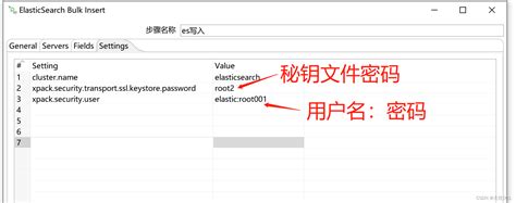 使用kettle同步全量数据到elasticsearch（es） Elasticsearch Bulk Insert Plugin应用