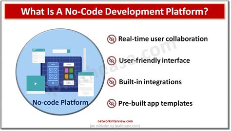 what is a no code platform will it replace experienced developers