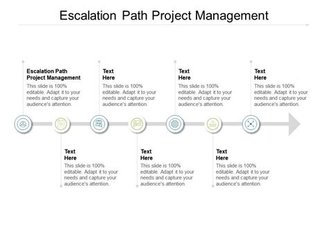 Escalation Path Project Management Ppt Powerpoint Presentation Outline Sample Cpb Presentation