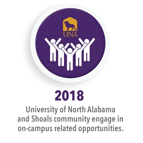Una Football North Alabama Football Unafootball • Instagram
