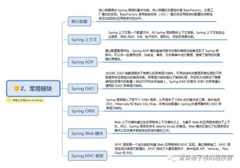 硬核！拒绝内卷全靠阿里大牛整理的这份java核心手册，堪称最强 肥肥技术宅的博客 csdn博客