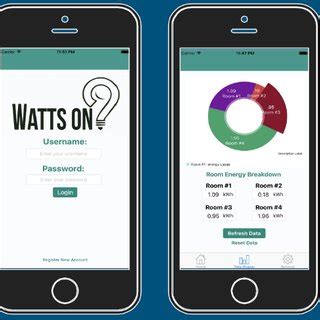 Screenshot Of The Prototype Application In IOS Platform Download Scientific Diagram