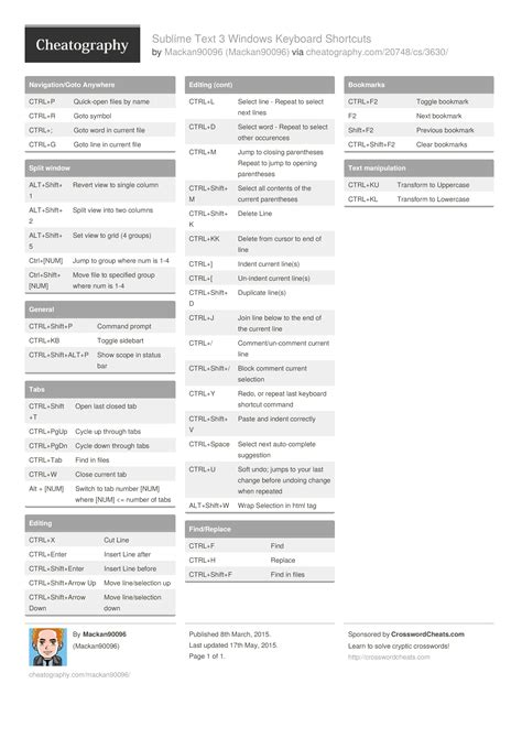 sublime text 3 windows keyboard shortcuts by mackan90096 software