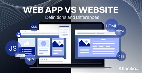 Web Application Vs Website Whats The Difference Comparison Between