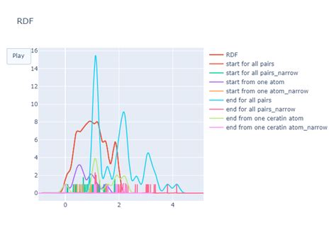 GitHub MatveyPRO Monte Carlo For Atomic Calculations This Script Allows You To Use Monte