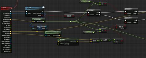 Game Physics How To Differentiate Between A Hit Event And A Friction