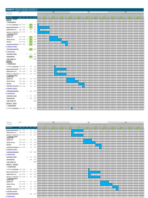 Agile Gantt Chart Pdf