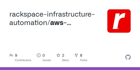 GitHub Rackspace Infrastructure Automation Aws Terraform Iam Resources