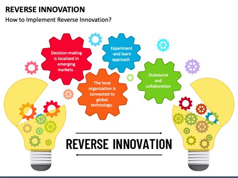 Reverse Innovation Innovation Reverse Developed Economy