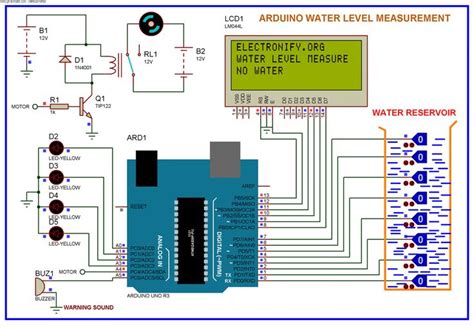 Arduino Based Automatic Water Tap Usingultra Sonic Sensor Andmicro Servo Arduino Sensor