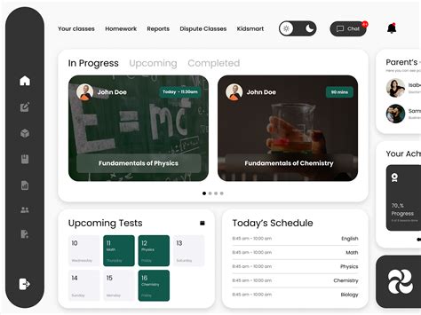 Edtech Dashboard By Nitin Nair On Dribbble