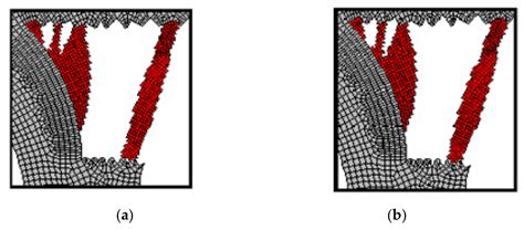 Sustainability Free Full Text Multi Domain And Multi Material Topology Optimization In
