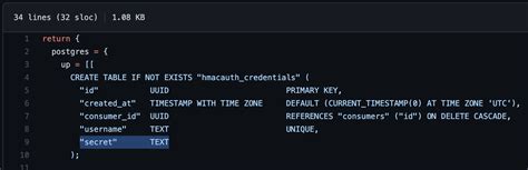 Hmac Plugin Key Rotation And Encrypt Secret Possible Out Of The Box