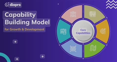 Workshop Report Enhancing Skills In Capacity Building And Problem Solving