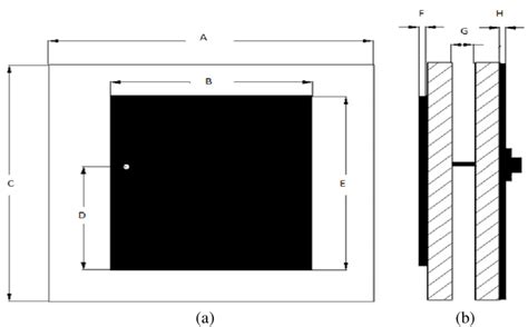 Square Patch Antenna A Front View B Side View Download