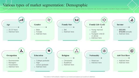 Various Types Of Market Segmentation Demographic Trends And Opportunities In The Information Mkt