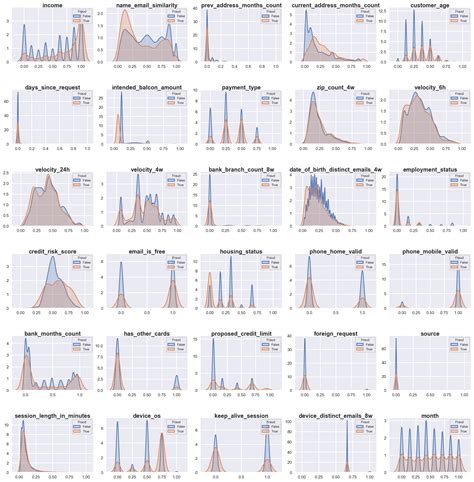 Github Dylanperdigaobayesian Optimization 1d Csnn Source Code Of