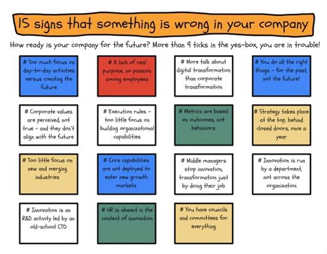 Deepti Goel Posted On Linkedin