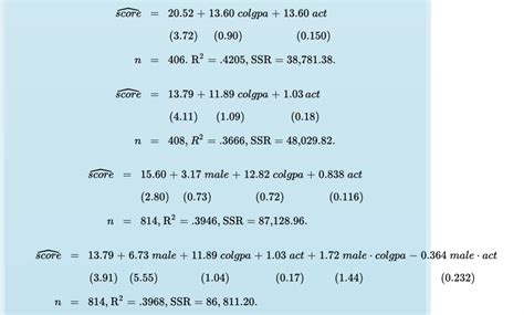 Solved The Following Equations Were Estimated Using The Data Chegg Com