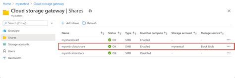 Azure Stack Edge Pro GPU Share Management Microsoft Learn