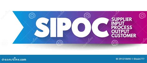 sipoc concept supplier input process output customer vector