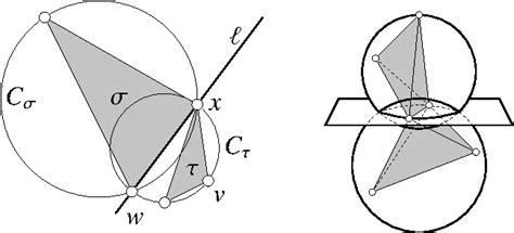 Figure 210 From Chapter 2 Two Dimensional Delaunay Triangulations