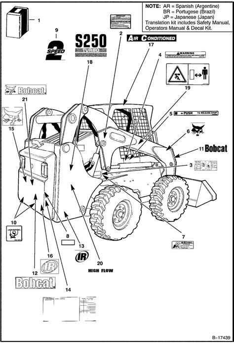 Demystifying The Bobcat S250 Parts Diagram A Comprehensive Guide