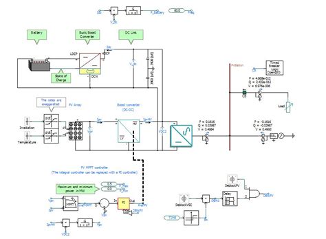 Photovoltaic Battery System Pscad
