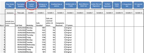 Data Analysis Toolkit Advanced Analytics Solutions
