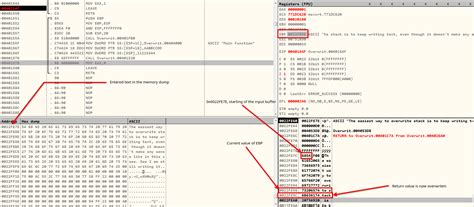 An Introduction To Buffer Overflow 4 Overwriting The Stack