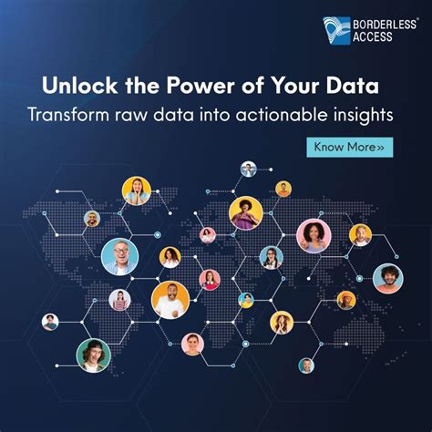 How Borderless Access Transforms Market Data Into Actionable Insights