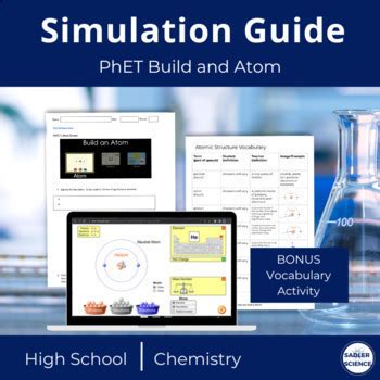 PhET Build An Atom Atomic Structure Activity By Sadler Science